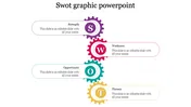 What Are The Four Parts Of A SWOT Analysis PowerPoint