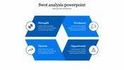 Ready To Get SWOT Analysis PPT Presentation Template