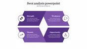 Download Editable SWOT PowerPoint Slide Presentation
