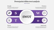 Ready to Use SWOT PPT and Google Slides Template Presentation