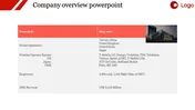 Get Present Company PPT And Google Slides Templates