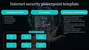 Multinode Technology PowerPoint Templates Free Download