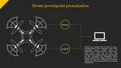Drone Theme PPT Template and Google Slides For Presentation