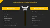 Drone PowerPoint Presentation and Google Slides Templates