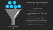 Editable Big Data PowerPoint Template Presentation
