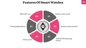 Download Smart Watches PowerPoint And Google Slides Themes