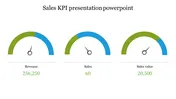Ultimate KPI Dashboard PowerPoint Template