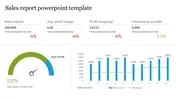 Get Sales Report PowerPoint Template for Presentation