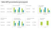 Download KPI Tracking Template PowerPoint Presentation