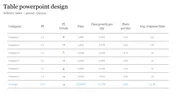 PowerPoint Table Template for Presentation and Google Slides
