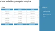 Price Comparison Template PowerPoint and Google Slides