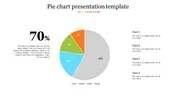 Pie Chart PowerPoint Presentation Template and Google Slides