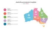 Editable Australia PPT Template