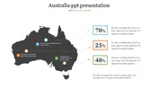 Free Editable Map of Australia PPT Template & Google Slides