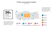 Turkey Country Presentation PPT Template and Google Slides