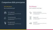 Price Comparison Template PowerPoint and Google Slides