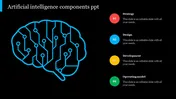 Types Of Artificial Intelligence PPT and Google Slides