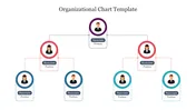 Organizational Chart PowerPoint and Google Slides Themes