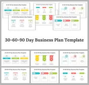 100 Days Action Plan PPT Presentation And Canva Template