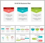 Use This Business Plan PowerPoint And Google Slides Template