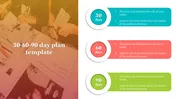 100 Days Action Plan PPT Presentation And Canva Template