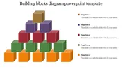 Attractive Building Blocks Template PowerPoint For Presentation