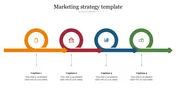 Editable Creative Strategy Map Template Slide presentation