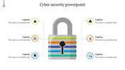 Free Cyber Security PowerPoint Templates & Google Slides