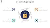 Cyber Security And Safety PPT Template and Google Slides