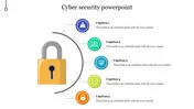 Creative Cyber Security Board PPT and Google Slides