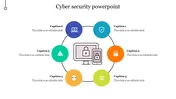 Free Cyber Security PowerPoint Templates & Google Slides