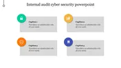 Data Security PowerPoint Presentation and Google Slides