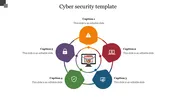 Free Cyber Security PowerPoint Templates & Google Slides