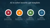 Cyber Crime PowerPoint Presentation And Canva Templates