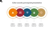 Cyber Security And Safety PPT Template and Google Slides