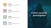 Cyber Crime PowerPoint Presentation And Canva Templates