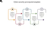 AI Cyber Security PowerPoint Template and Google Slides