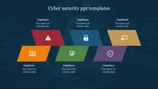 AI Cyber Security PowerPoint Template and Google Slides