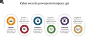 Unique Cyber Security Business Plan PPT and Google Slides