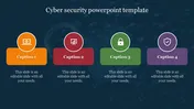 Cyber Security Powerpoint Template | SlideEgg Template