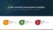 PowerPoint Presentation on Hacking Template & Google Slides