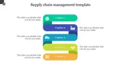 Supply Chain Infographics PPT And Google Slides Themes