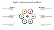 Linear Supply Chain Management PPT Template Presentation