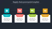Effective Five Noded Supply Chain Management PowerPoint