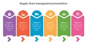 Supply Chain Management PPT and Google Slides Templates