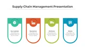 Supply Chain Infographics PPT And Google Slides Themes