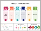 Supply Chain Infographics PPT And Google Slides Themes