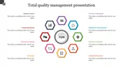 Quality Management PowerPoint Presentations & Google Slides