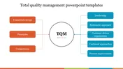 Quality Management PowerPoint Presentations & Google Slides