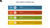 Portfolio Gap Analysis PowerPoint Presentation Template